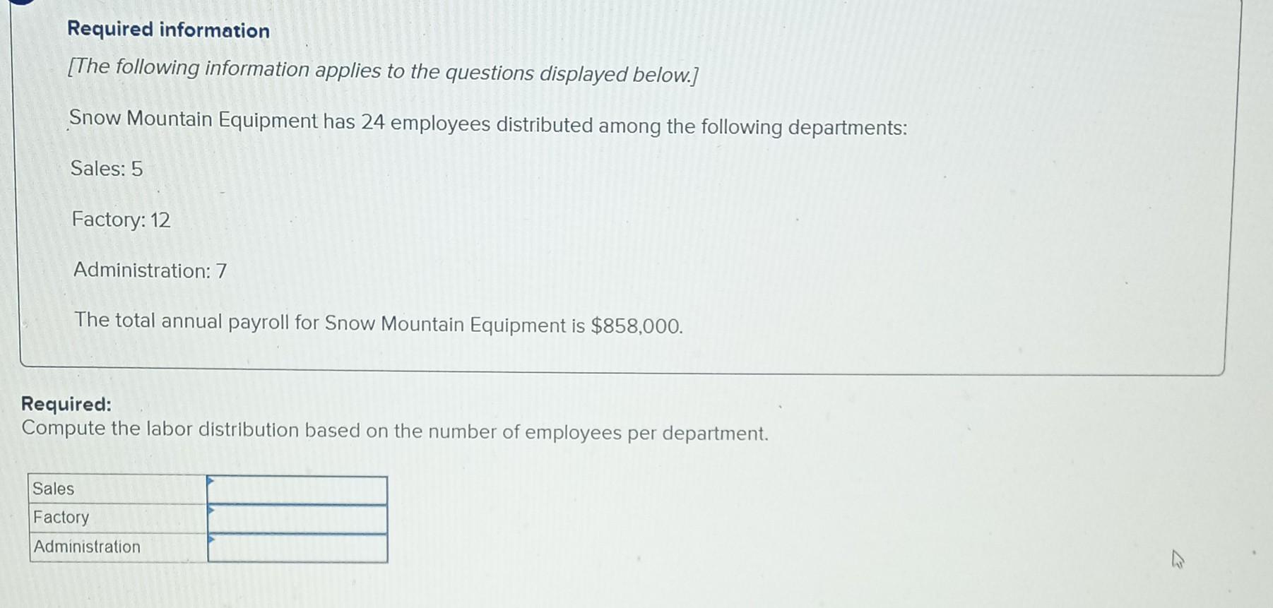 Solved Required information [The following information | Chegg.com