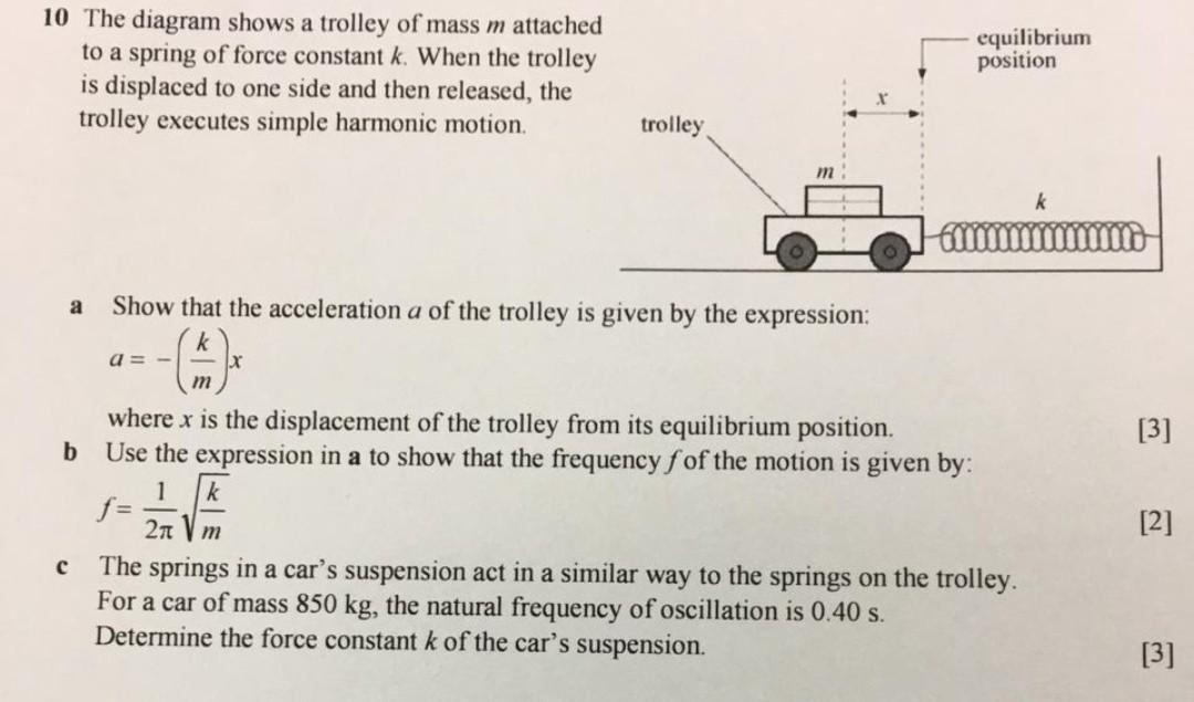 Solved 10 The diagram shows a trolley of mass m attached to | Chegg.com
