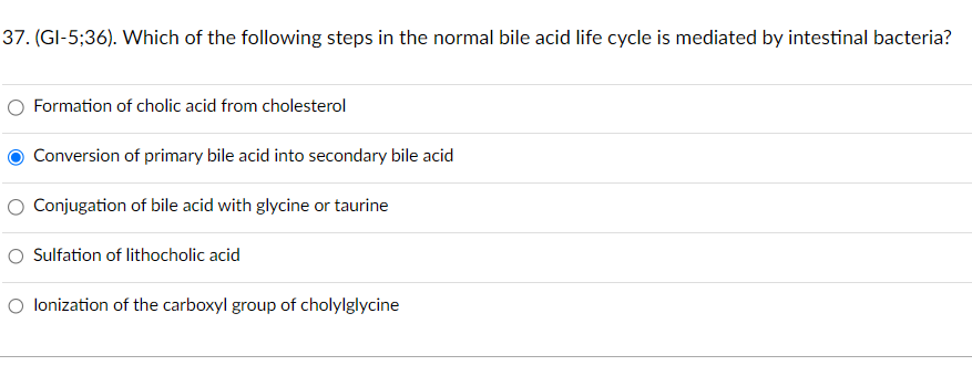 Solved (GI-5;36). ﻿Which of the following steps in the | Chegg.com