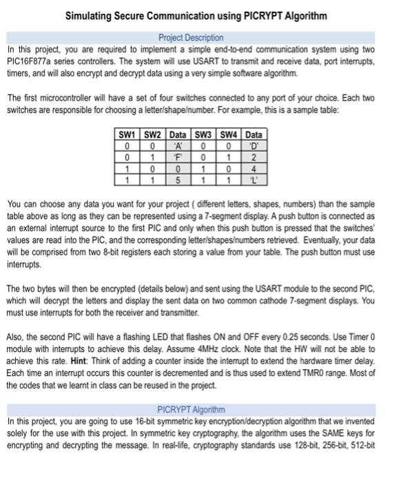 Simulating Secure Communication using PICRYPT | Chegg.com