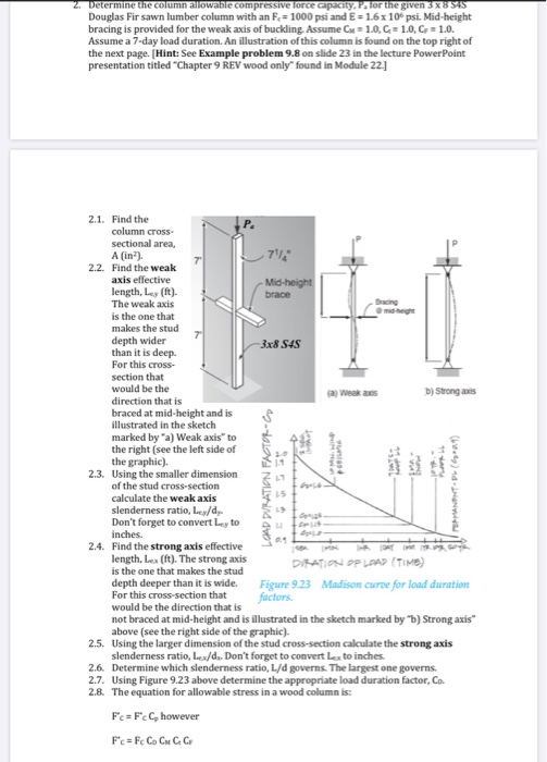 Z. Determine the column allowable compressive force | Chegg.com