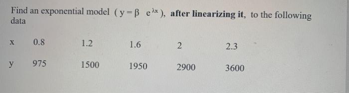 Solved Find an exponential model (y=ß es), after linearizing | Chegg.com
