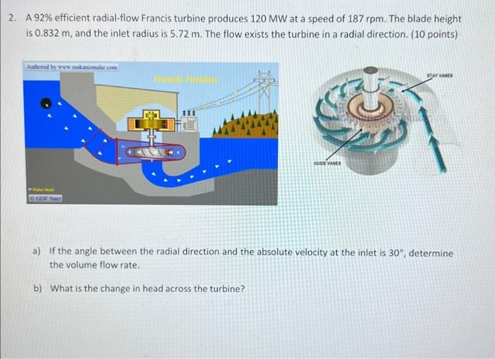 Solved A 92\% efficient radial-flow Francis turbine produces | Chegg.com