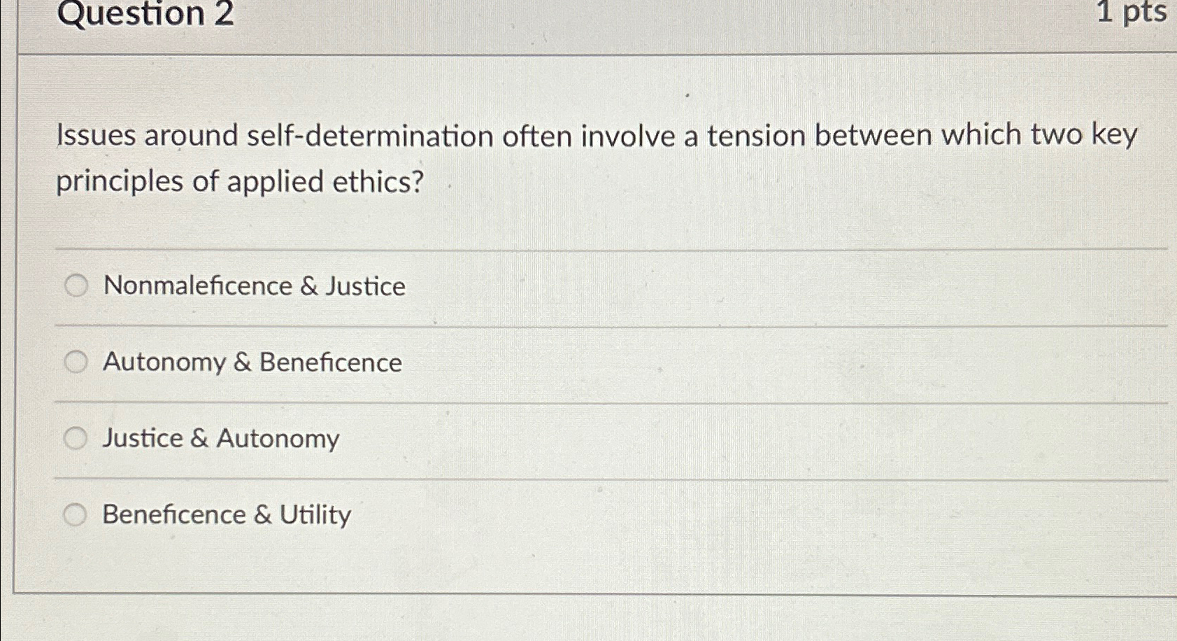 Solved Question 21ptsIssues around self-determination often | Chegg.com