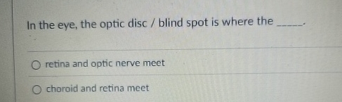 Solved In the eye, the optic disc / ﻿blind spot is where the | Chegg.com