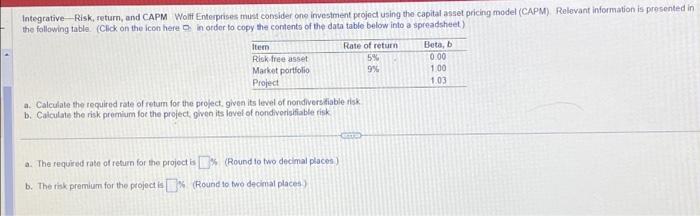 Solved Integrative- Pisk, return, and CAPM Wolif Enterprises | Chegg.com