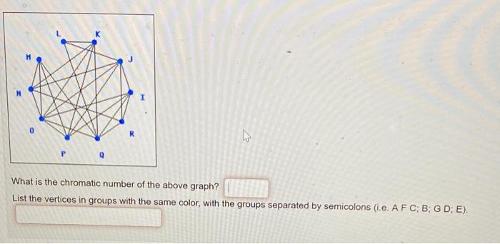 Solved What is the chromatic number of the above graph? List | Chegg.com