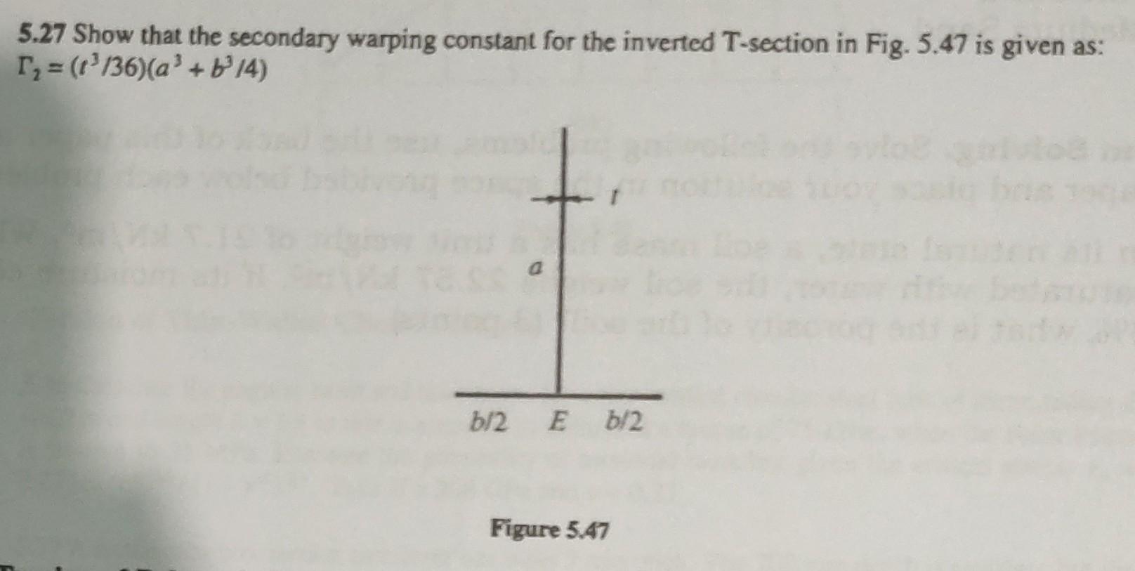Solved 5.27 Show that the secondary warping constant for the | Chegg.com