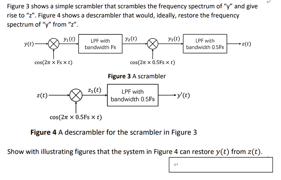 Figure 3 ﻿shows a simple scrambler that scrambles the | Chegg.com