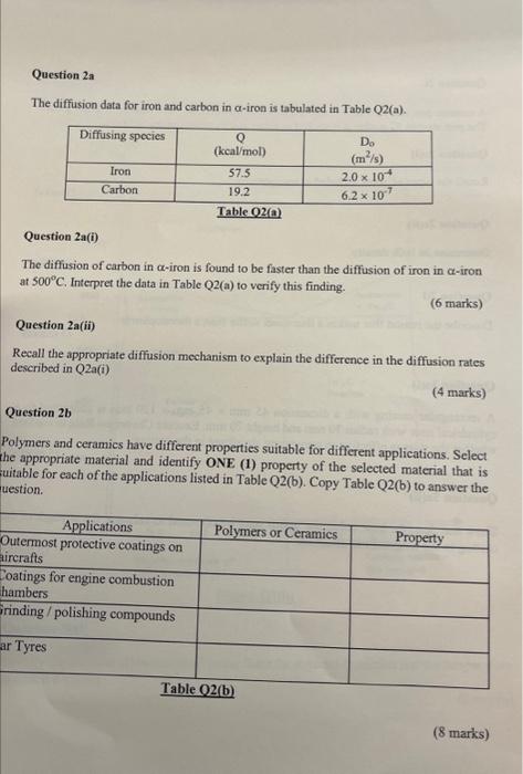 Solved The diffusion data for iron and carbon in α-iron is | Chegg.com