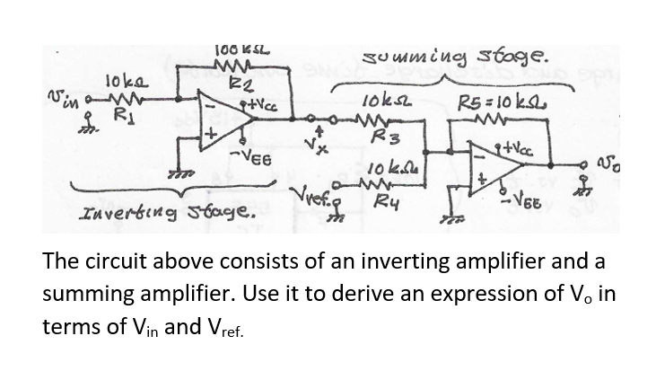 Solved The circuit above consists of an inverting amplifier | Chegg.com