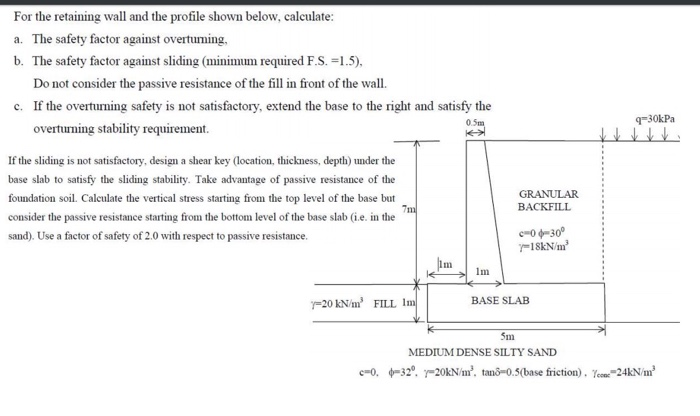 Solved For the retaining wall and the profile shown below, | Chegg.com