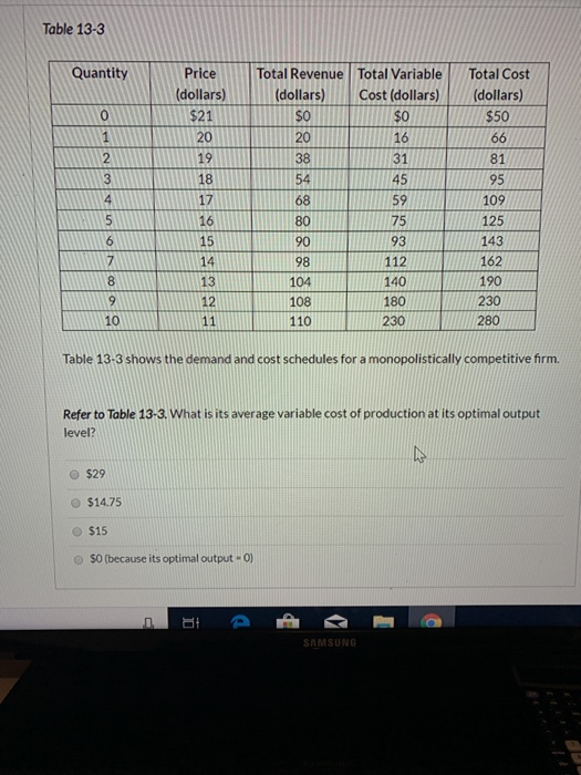 Solved Table 13-3 Quantity Price (dollars) $21 Total Revenue | Chegg.com Solved Table 13-3 Quantity Price (dollars) $21 Total Revenue | Chegg.com