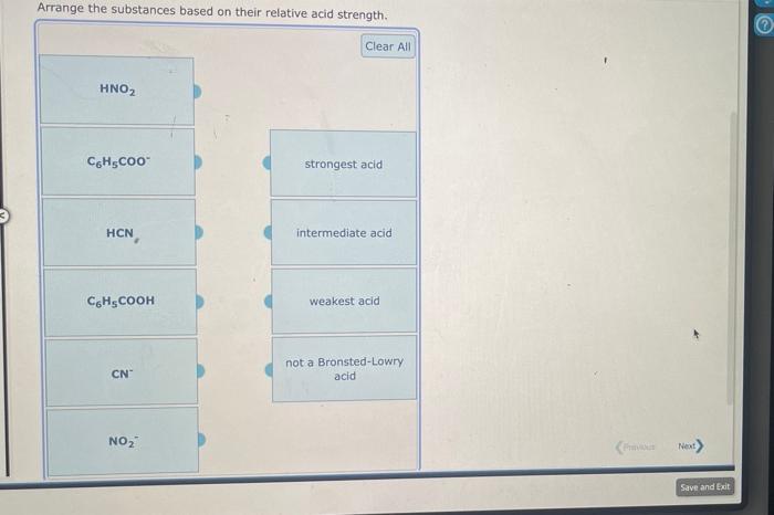 Solved Arrange the substances based on their relative acid | Chegg.com