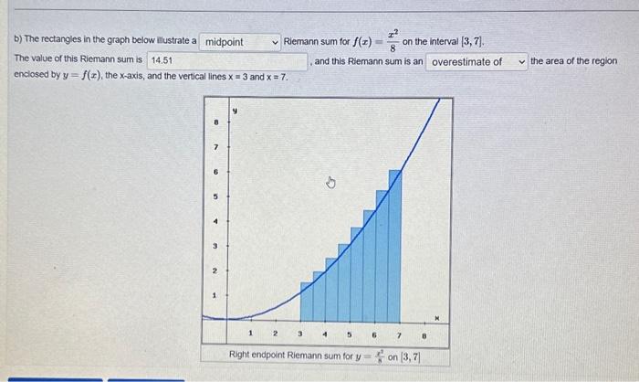 Solved a) The rectangles in the graph below illustrate a The | Chegg.com