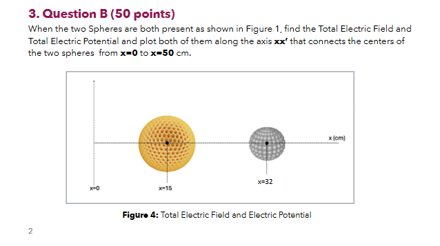 Solved Question B (50 ﻿points)When the two Spheres are both | Chegg.com