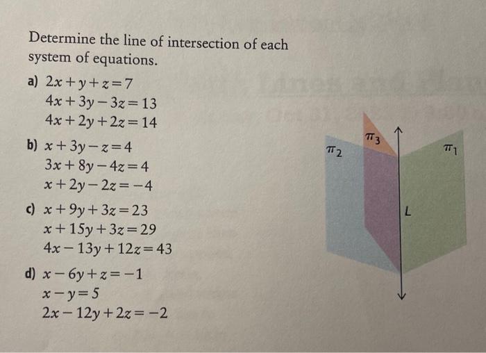 Solved Determine the line of intersection of each system of | Chegg.com