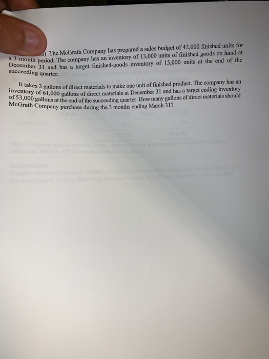 Solved .) The McGrath Company has prepared a sales budget of | Chegg.com