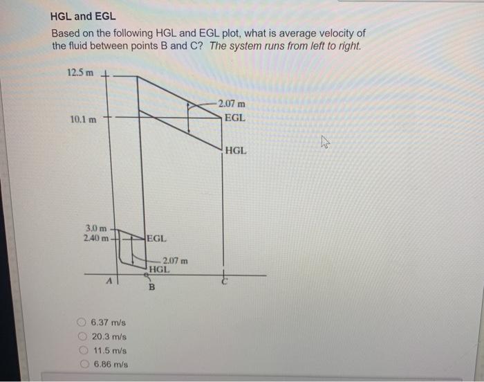 Solved HGL and EGL Based on the following HGL and EGL plot, | Chegg.com