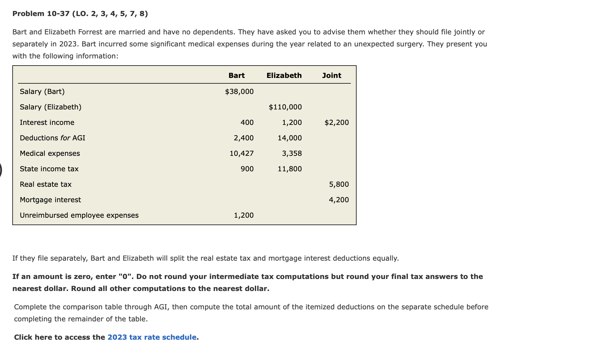 Solved Problem 10-37 (LO. 2, 3, 4, 5, 7, 8)Bart and | Chegg.com
