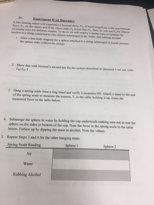 Solved IV. Experiment Ilon Buoyancy A free-floating object | Chegg.com