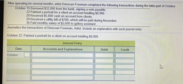 Solved Alter operating for several months, artist Donovan | Chegg.com
