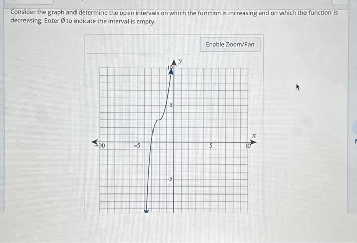 Solved Consider the graph and determine the open intervals | Chegg.com