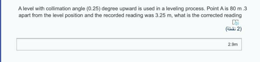 Solved A level with collimation angle (0.25) degree upward | Chegg.com
