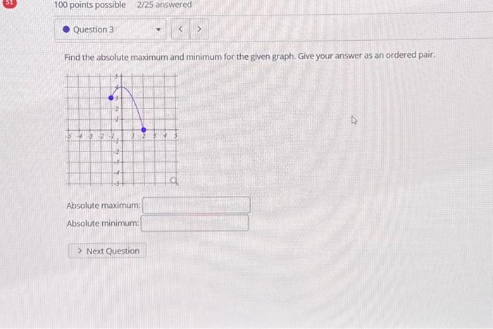 Solved 100 points possible 2/25 answered Question 3 Find the | Chegg.com