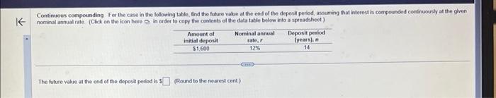 Relationship between future value and present value- | Chegg.com