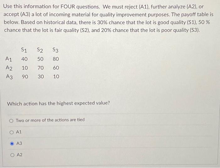 Solved Use this information for FOUR questions. We must | Chegg.com