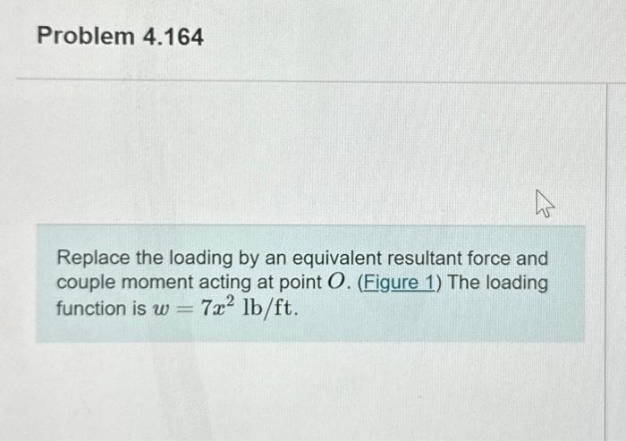 Solved Determine the magnitude of the equivalent resultant | Chegg.com