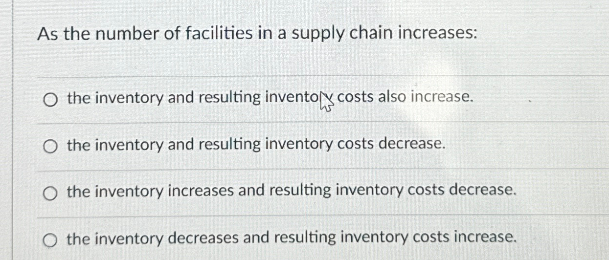 Solved As the number of facilities in a supply chain | Chegg.com