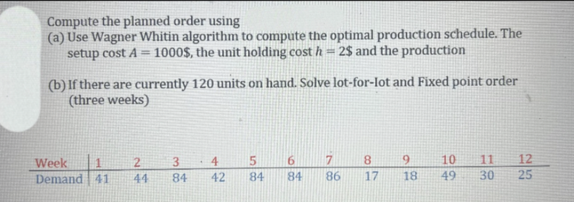 Solved Compute the planned order using(a) ﻿Use Wagner Whitin | Chegg.com