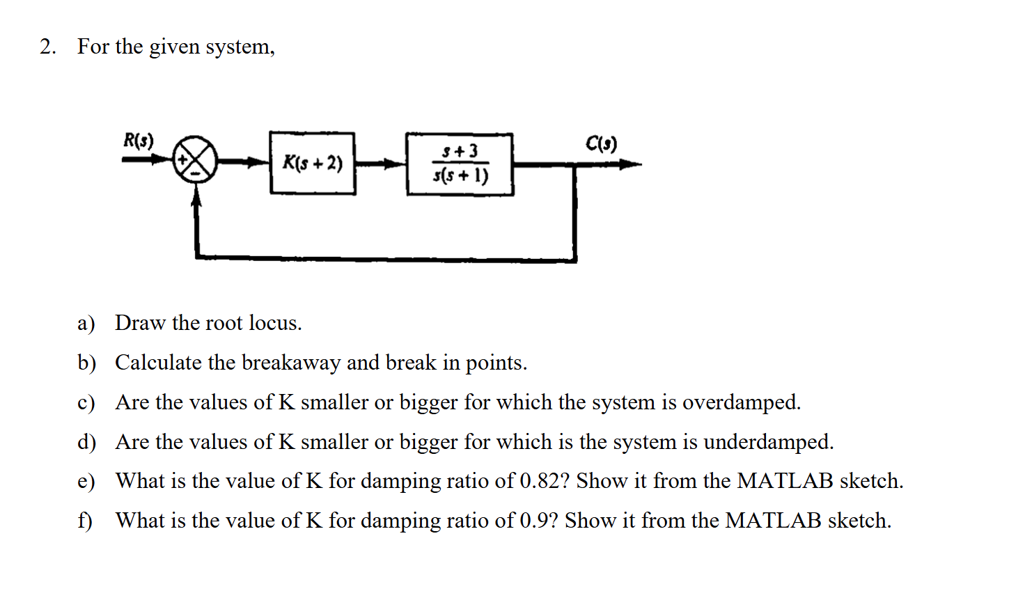 Solved For the given system, a) ﻿Draw the root locus. b) | Chegg.com