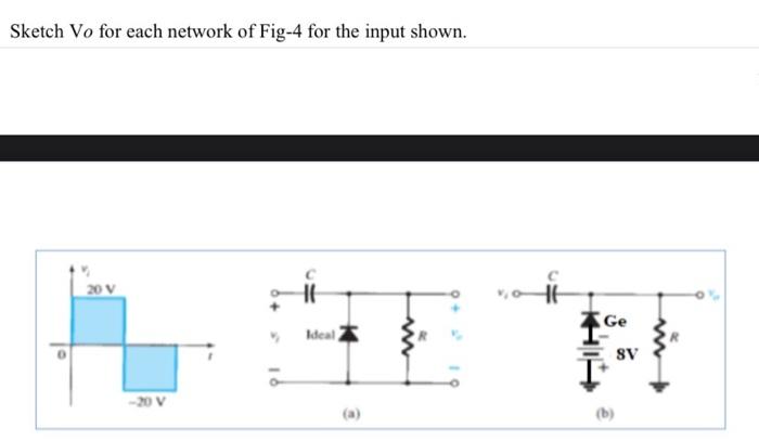 Sketch Vo for each network of Fig-4 for the input | Chegg.com