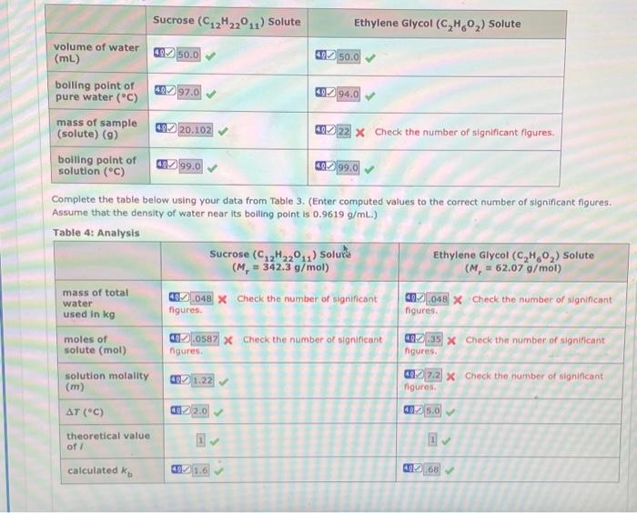 Solved hi please help and make sure sig figs are correct! | Chegg.com