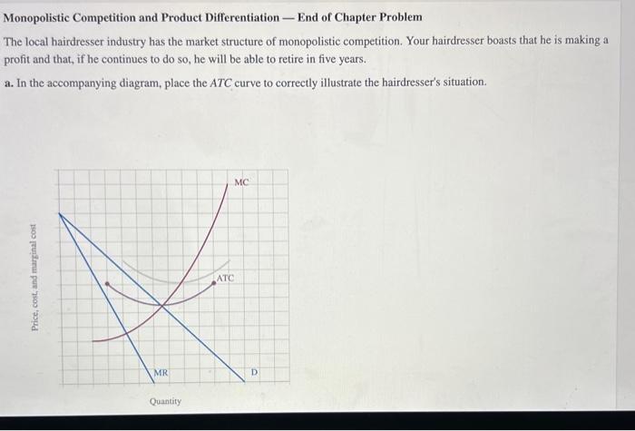 Solved Monopolistic Competition and Product Differentiation | Chegg.com