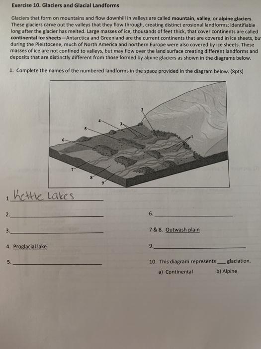 Solved Exercise 10. Glaciers and Glacial Landforms Glaciers | Chegg.com