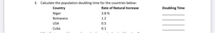 Solved Doubling Time 3. Calculate the population doubling | Chegg.com