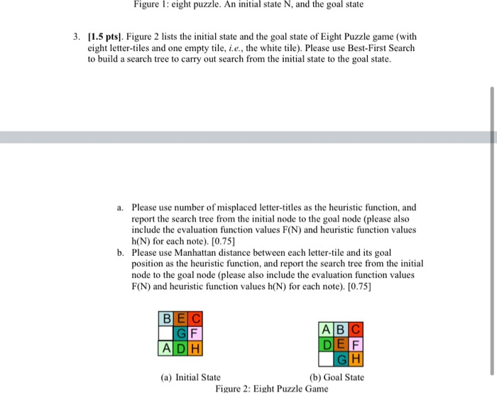 Solved Figure 1: eight puzzle. An initial state N, and the | Chegg.com
