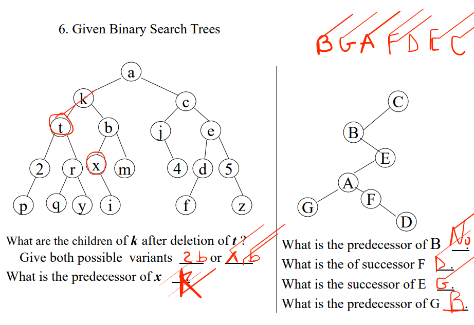Solved Given Binary Search Trees What are the children of k | Chegg.com