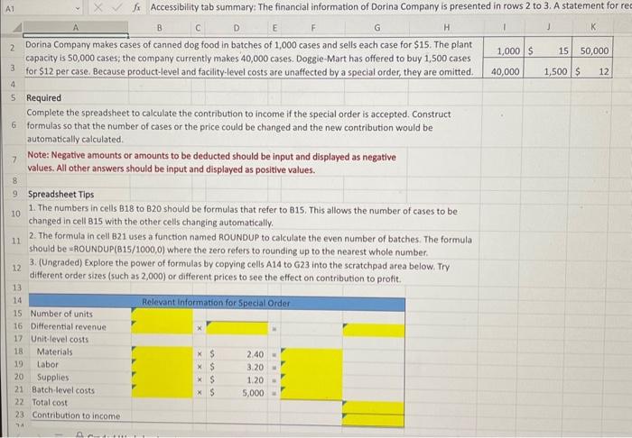 Solved A1 fx Accessibility tab summary: The financial | Chegg.com