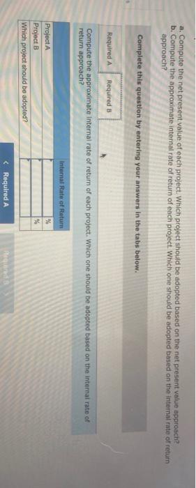 Solved Saved Help Dwight Donovan, the president of Rundle | Chegg.com