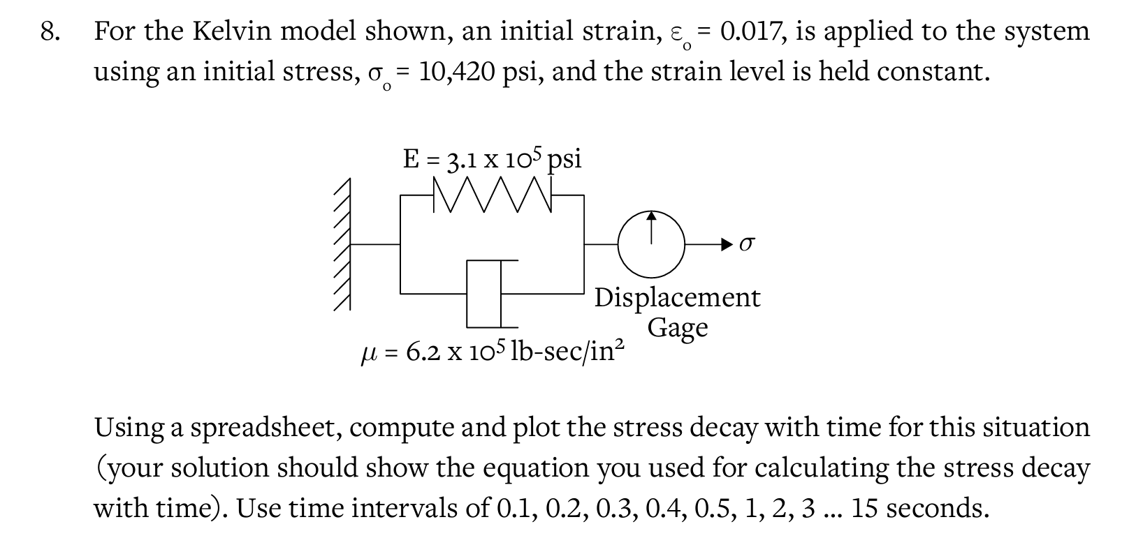 Solved For the Kelvin model shown, an initial strain, \epsi | Chegg.com