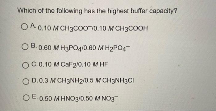 Solved Which of the following has the highest buffer | Chegg.com
