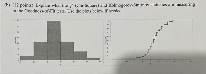 Solved (b) (12 points) Explain what the χ2 (Chi-Square) and | Chegg.com