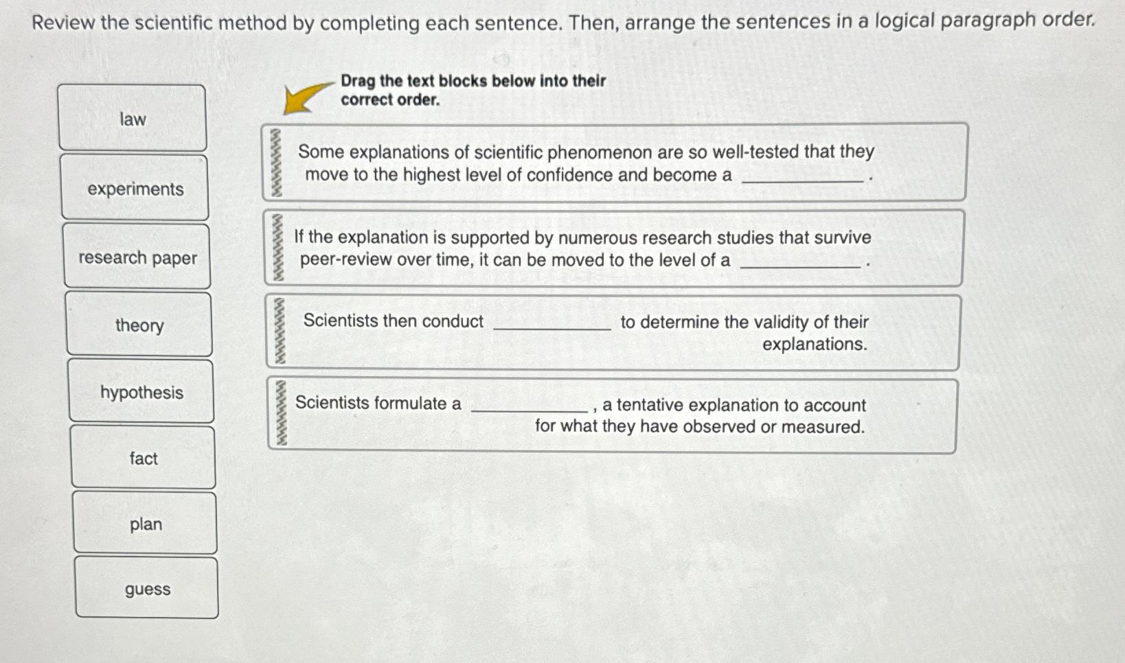 Solved Review the scientific method by completing each | Chegg.com