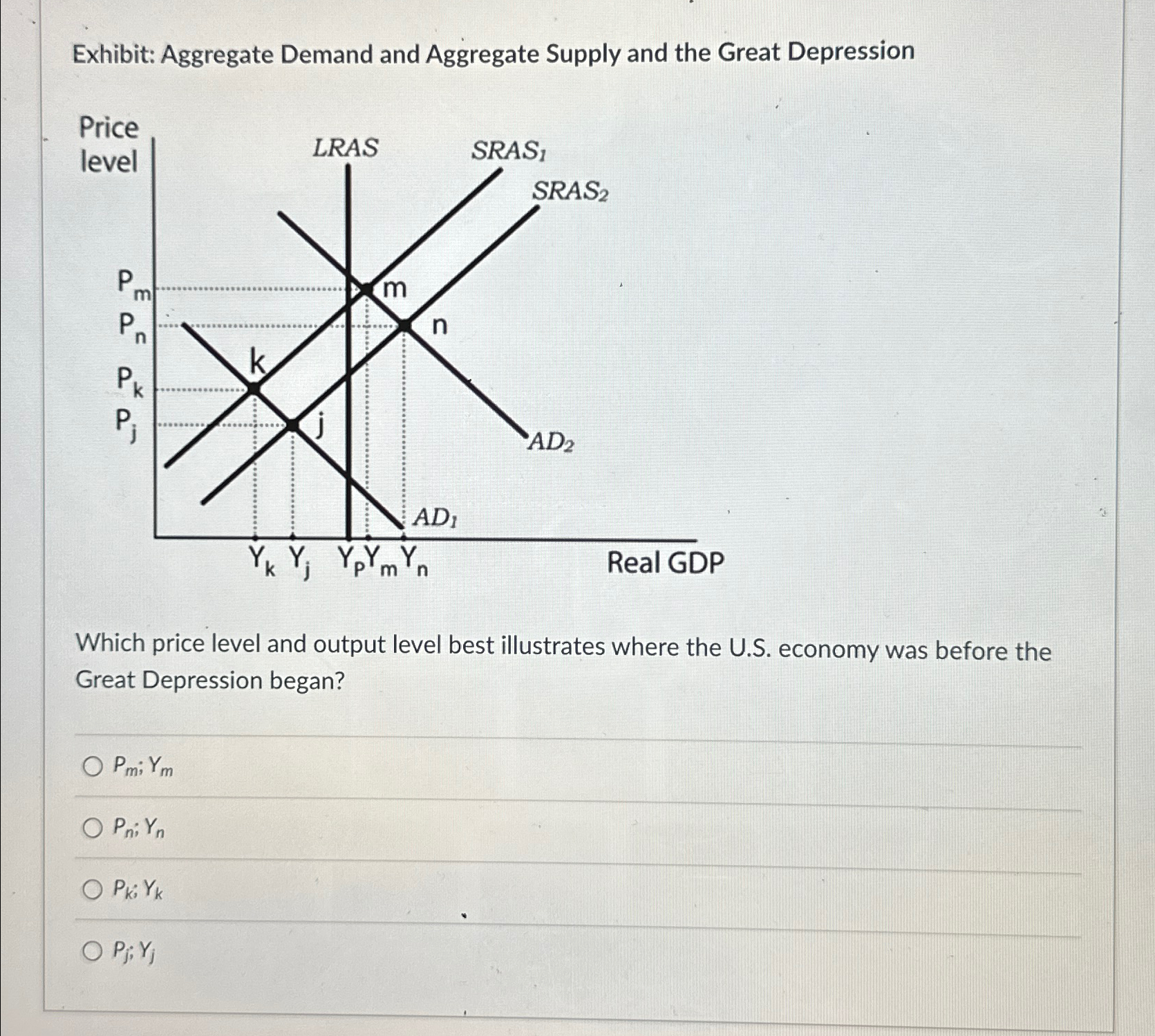 Solved Exhibit: Aggregate Demand and Aggregate Supply and | Chegg.com Solved Exhibit: Aggregate Demand and Aggregate Supply and | Chegg.com