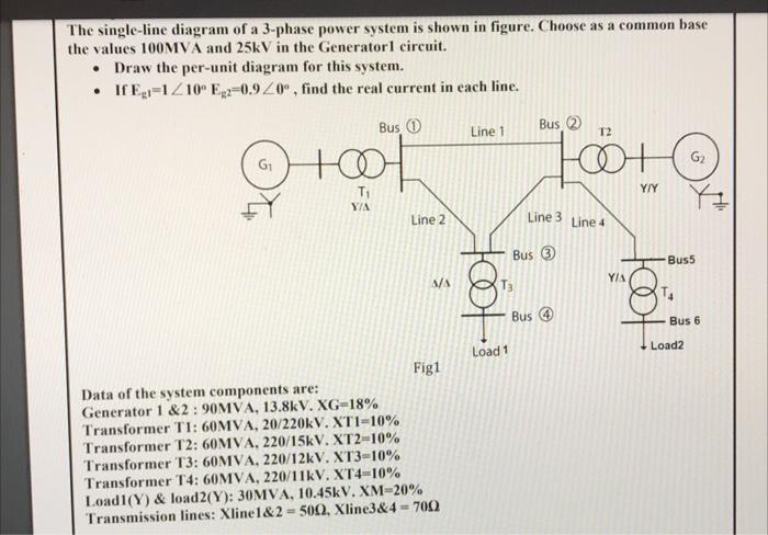 Solved The single-line diagram of a 3-phase power system is | Chegg.com